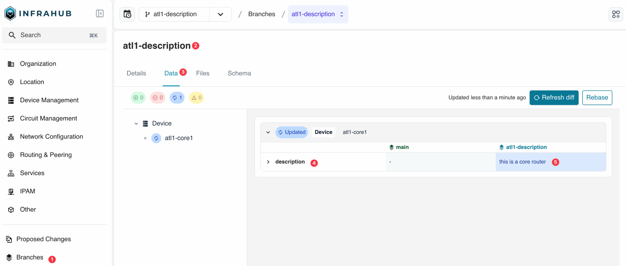 A Change Management Workflow Built for Infrastructure Data